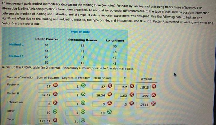 Solved An amusement park studied methods for decreasing the | Chegg.com