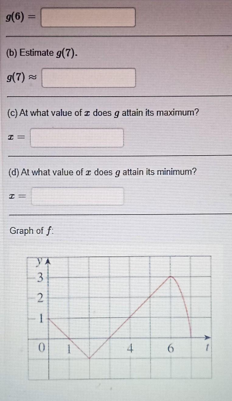 Solved Let G x 0xf t dt Where F Is The Function Whose Chegg