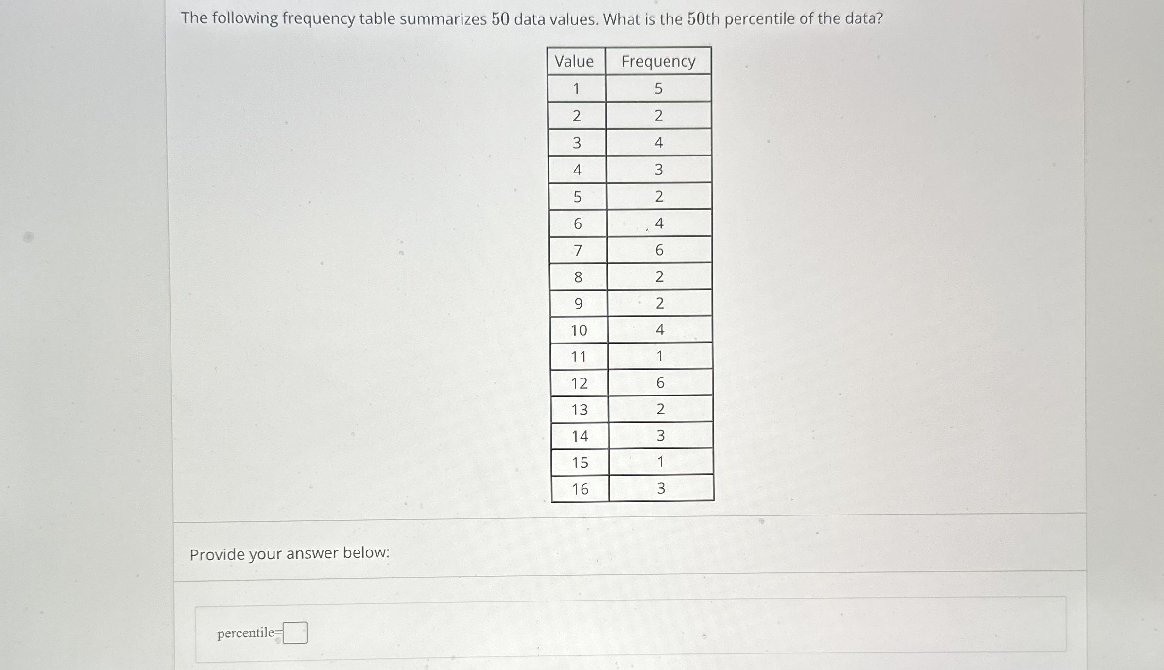 Solved The following frequency table summarizes 50 ﻿data | Chegg.com