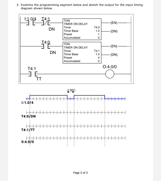 Solved 3. Examine the programming segment below and sketch | Chegg.com