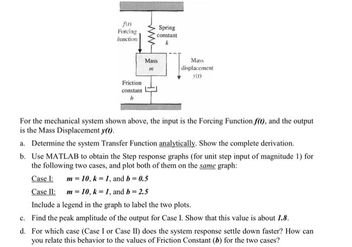 Solved For the mechanical system shown above, the input is | Chegg.com