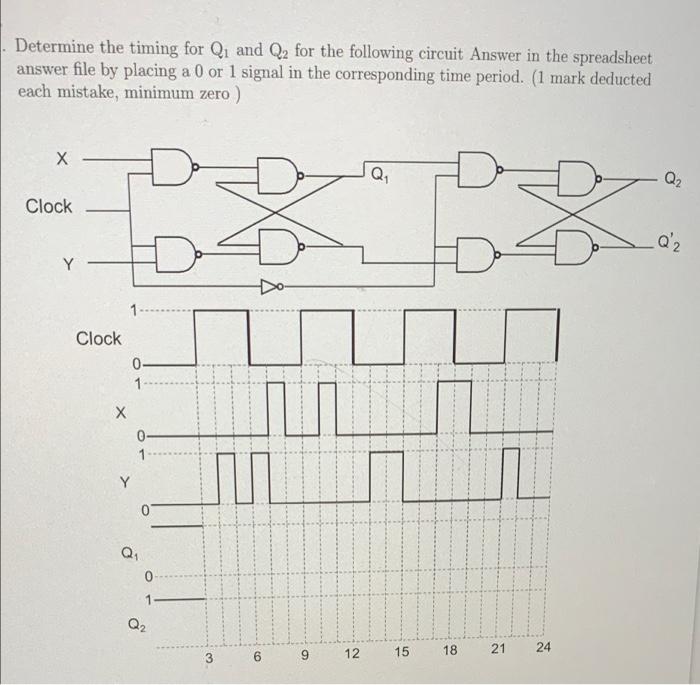 Solved Determine the timing for Q₁ and Q2 for the following | Chegg.com