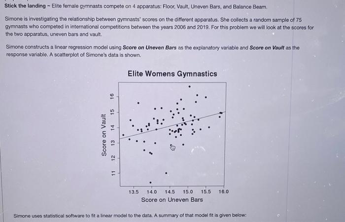 Solved Stick the landing - Elite female gymnasts compete on | Chegg.com
