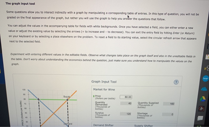 Solved The graph input tool Some questions allow you to | Chegg.com
