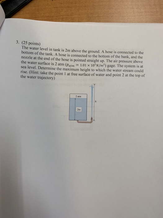 Solved 3. (25 points) The water level in tank is 2m above | Chegg.com