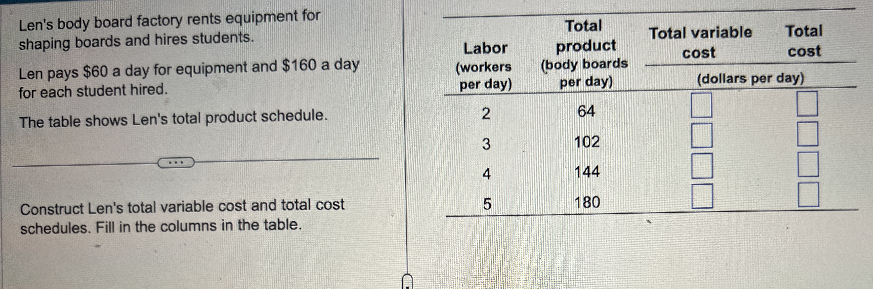 Solved Len's body board factory rents equipment for shaping | Chegg.com