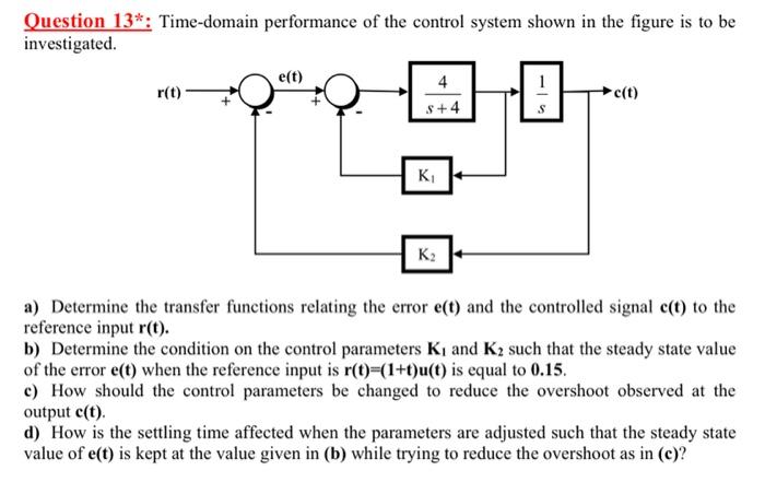 Solved Question 13*: Time-domain performance of the control | Chegg.com
