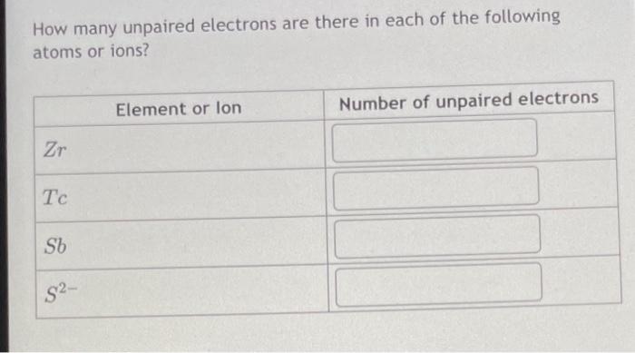 Solved How many unpaired electrons are there in each of the | Chegg.com