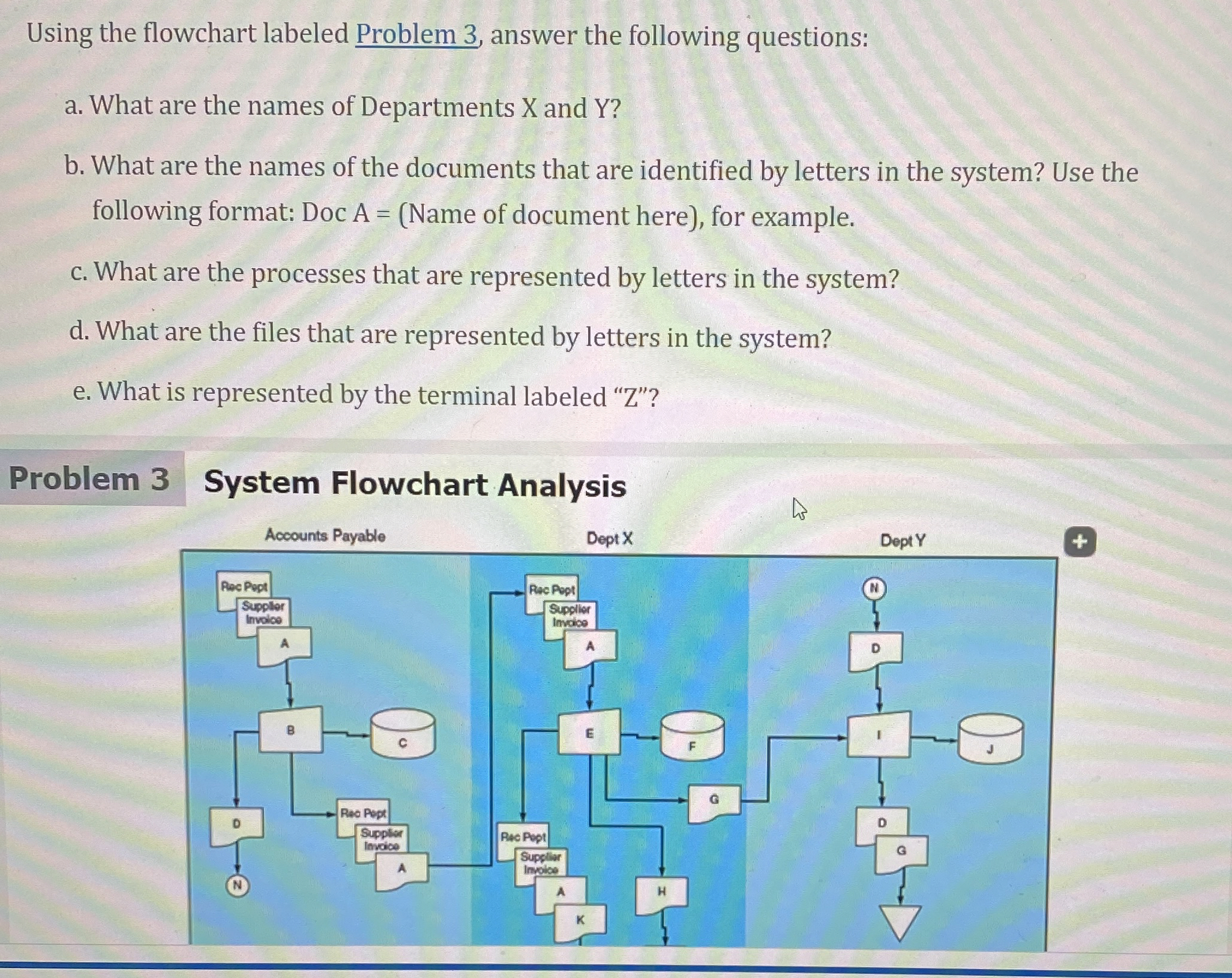Solved Using the flowchart labeled Problem 3, ﻿answer the | Chegg.com