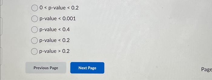 Solved The following table shows the observed counts from | Chegg.com