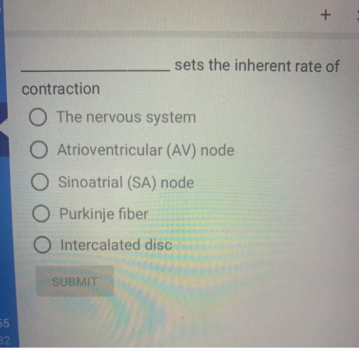 Solved + sets the inherent rate of contraction O The nervous | Chegg.com