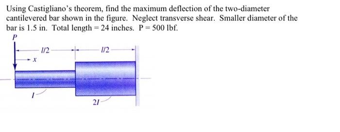 Solved Using Castigliano's theorem, find the maximum | Chegg.com