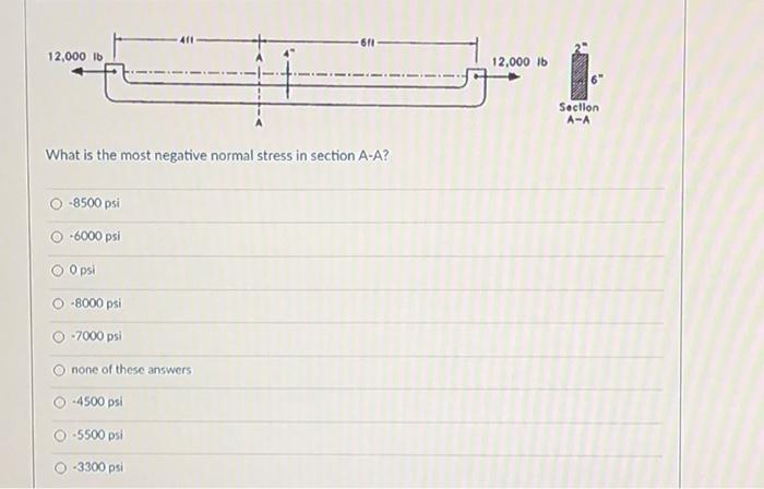 Solved 1. What is the most negative normal stress in section | Chegg.com