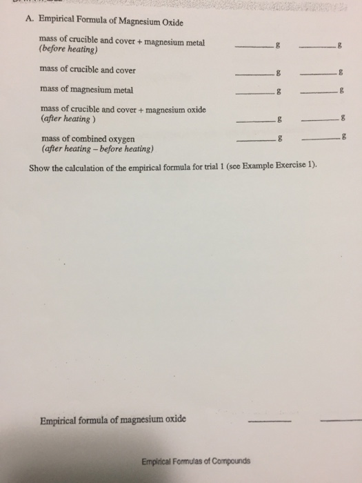 A. Empirical Formula of Magnesium Oxide mass of | Chegg.com