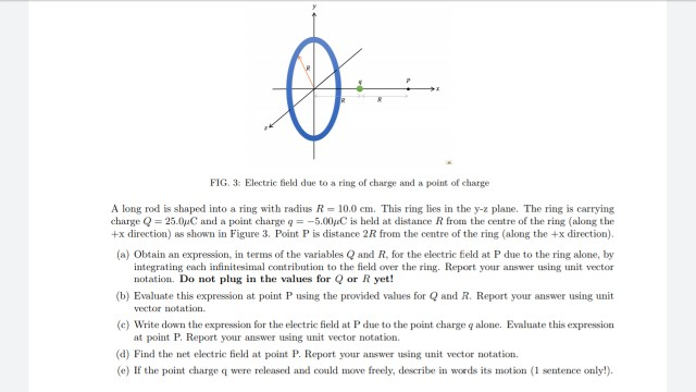 Solved 0 FIG. 3: Electric field due to a ring of charge and | Chegg.com