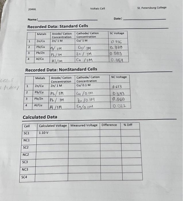Recorded Data: Standard Cells Recorded Data: | Chegg.com