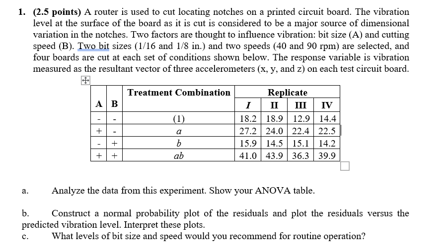 Solved (2.5 ﻿points) ﻿A router is used to cut locating | Chegg.com