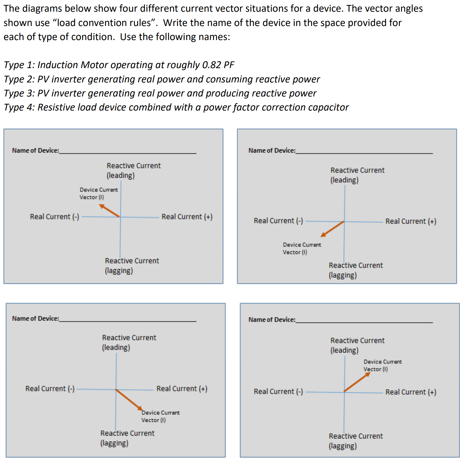 Solved The diagrams below show four different current vector | Chegg.com