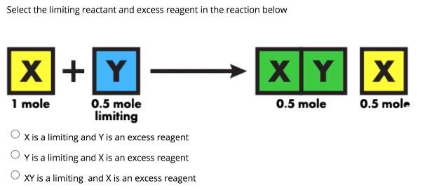 Solved Select the limiting reactant and excess reagent in | Chegg.com