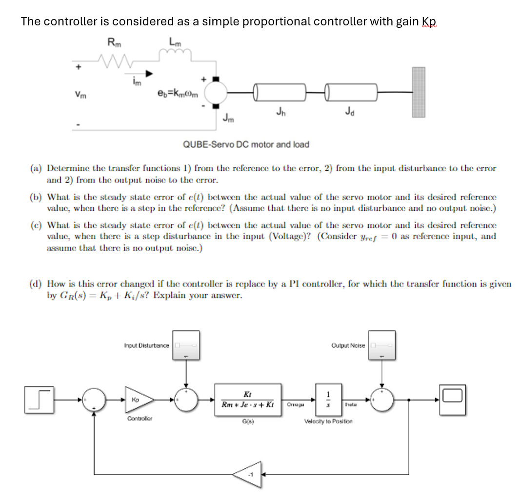 Solved The controller is considered as a simple proportional | Chegg.com