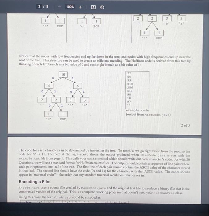 This program provides practice with binary trees and | Chegg.com