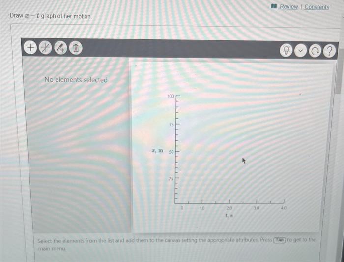 Solved I just need a table of points/x and y values that is | Chegg.com