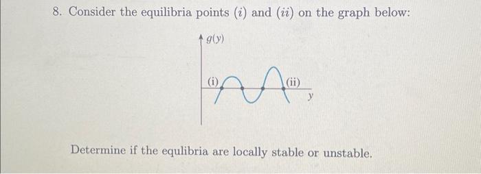 Solved 8. Consider the equilibria points (i) and (ii) on the | Chegg.com
