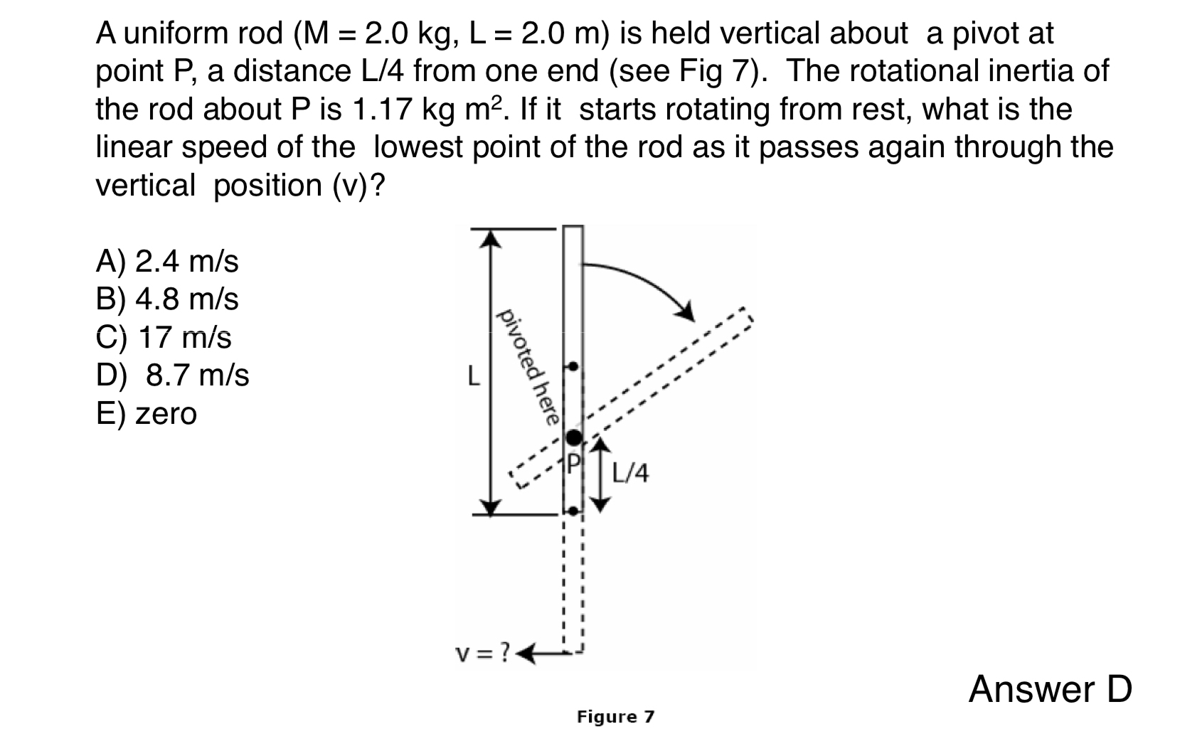 Solved A uniform | Chegg.com