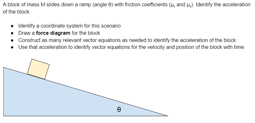 Solved A block of mass M slides down a ramp (angle \( \theta | Chegg.com