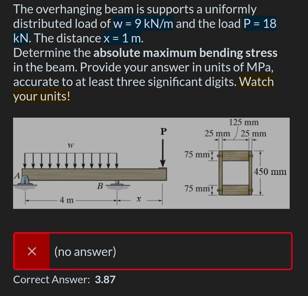 Solved The overhanging beam is supports a uniformly | Chegg.com