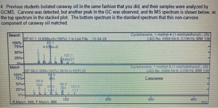 Solved Stacked NMR plot: (insert image of your stacked NMR | Chegg.com