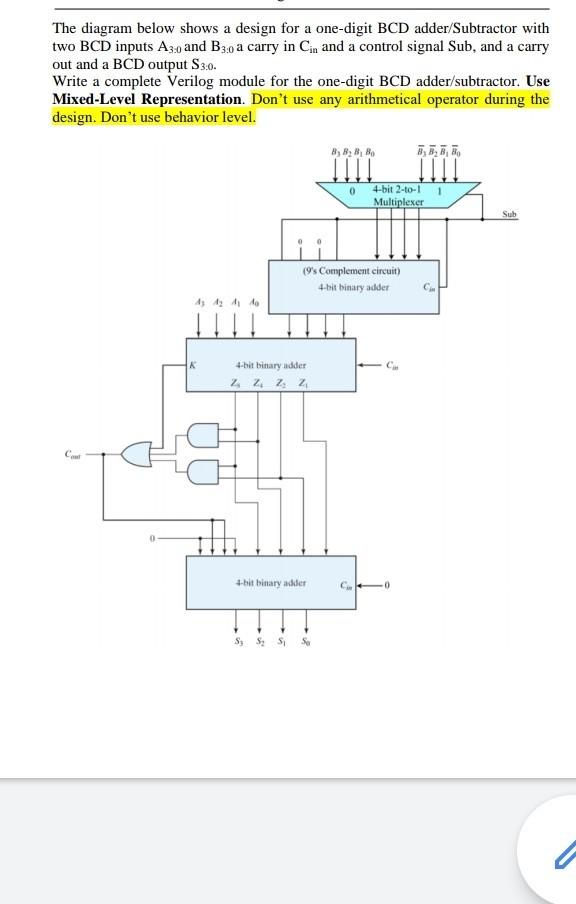 Solved The diagram below shows a design for a one-digit BCD | Chegg.com