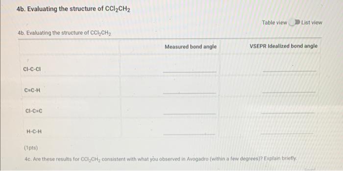 Solved 4a. Drawing the structure of CCl2CH2 Table view List | Chegg.com