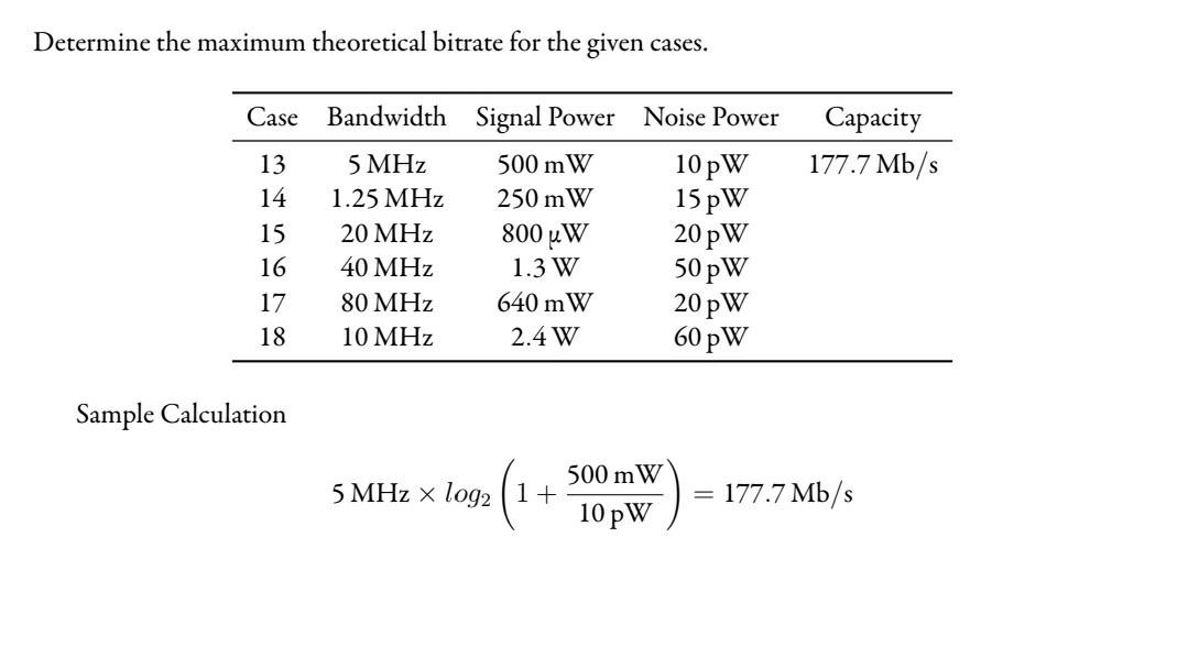 This activity focuses on applications of the | Chegg.com