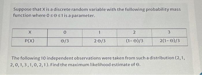 Solved Suppose that X is a discrete random variable with the | Chegg.com