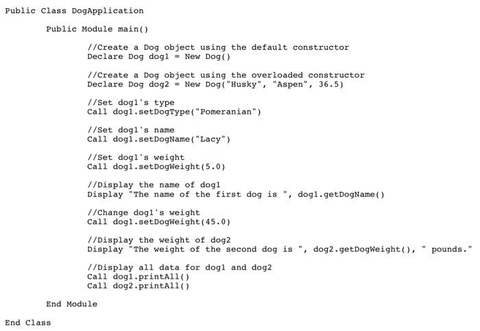 Solved Public class Dog 1/Attributes Private String dogType | Chegg.com