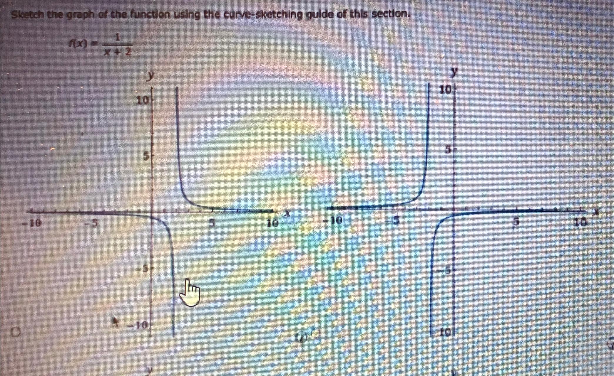 Solved Sketch the graph of the function using the | Chegg.com