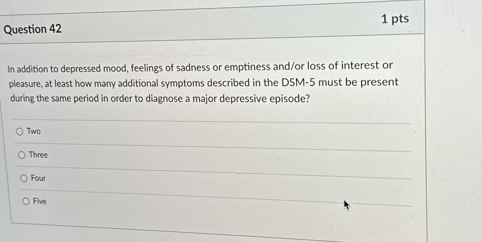 Solved Question 421 ﻿ptsIn addition to depressed mood, | Chegg.com