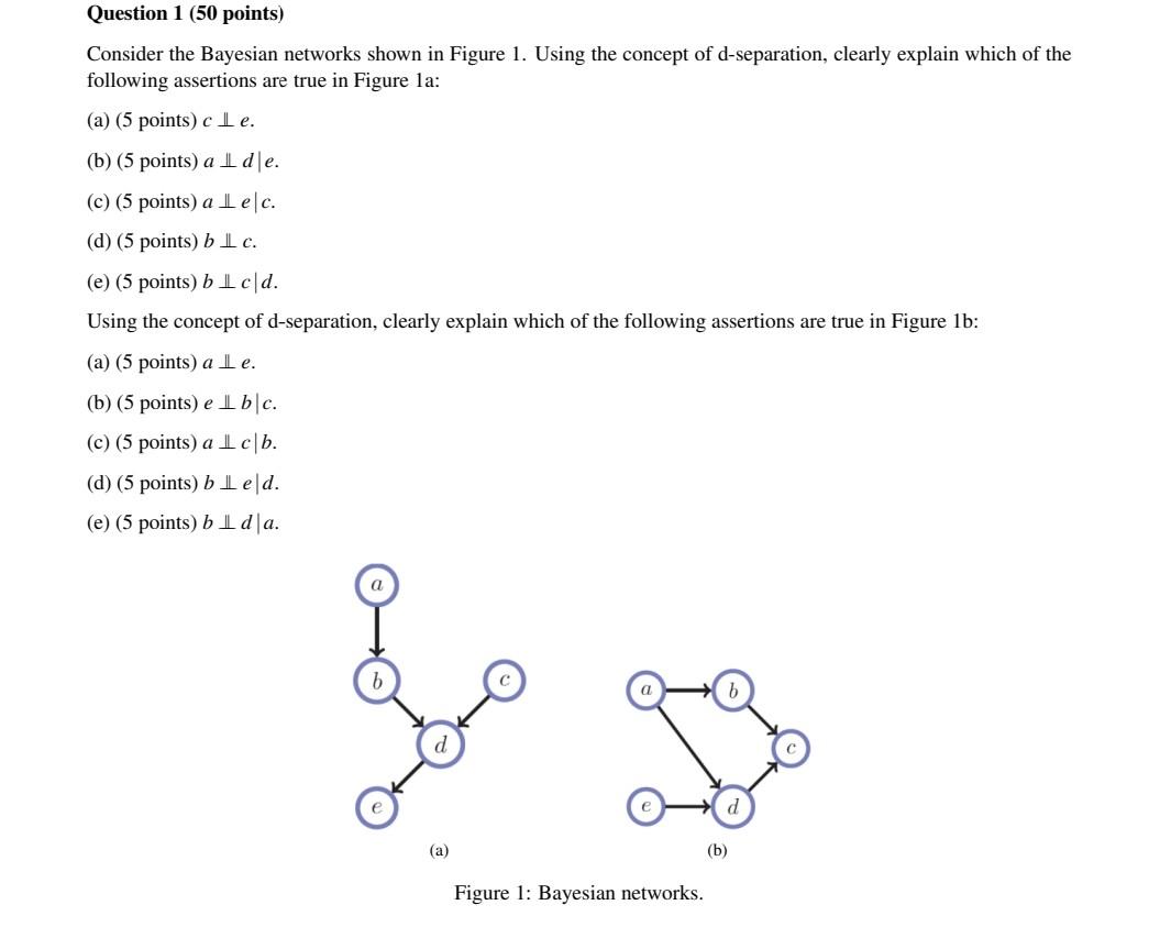 Solved Question 1 (50 points) Consider the Bayesian networks | Chegg.com