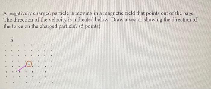 Solved A negatively charged particle is moving in a magnetic | Chegg.com