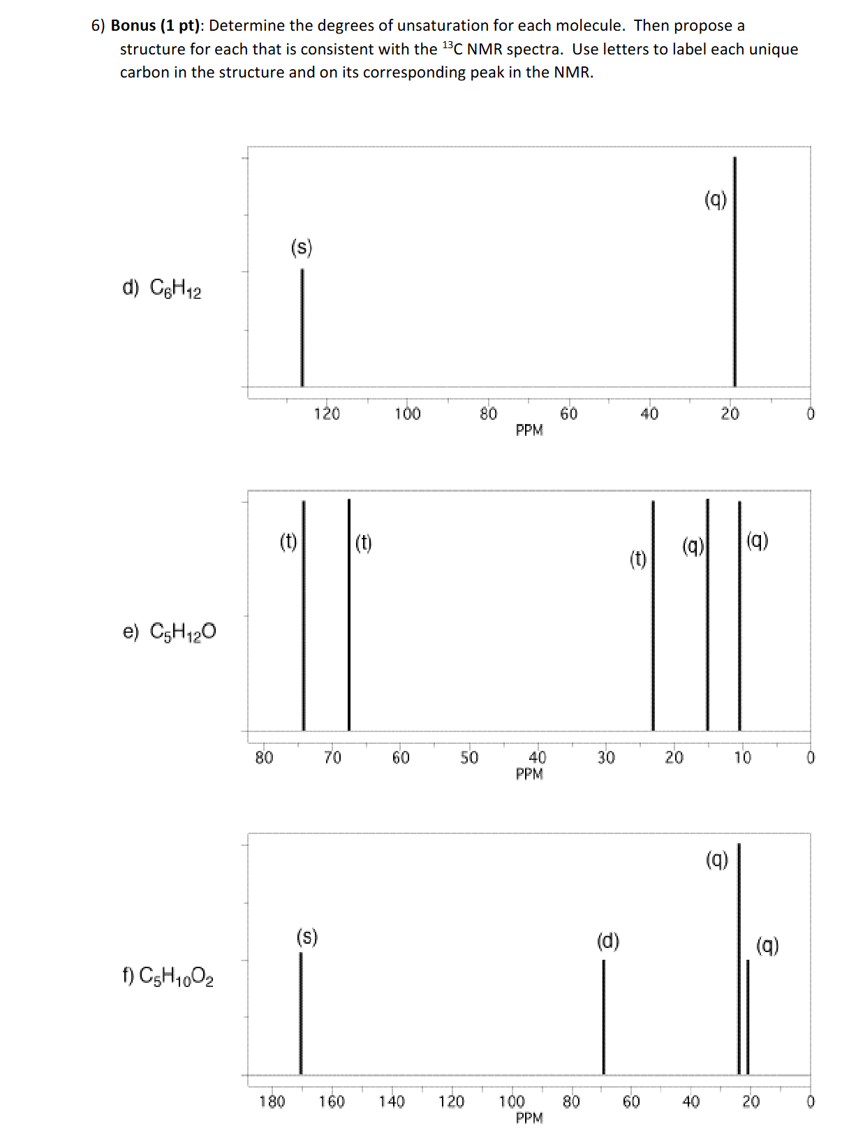 Solved 1ptstructure for each that is ﻿consistent with the | Chegg.com