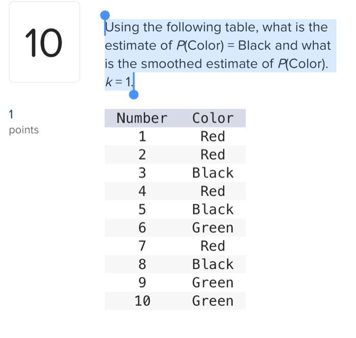 Solved Using the following table, what is the estimate of P | Chegg.com