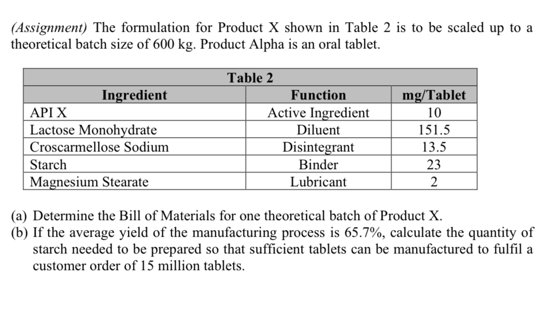 Solved The formulation for Product x ﻿shown in Table 2 ﻿is | Chegg.com