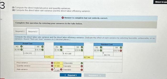 Solved Exercise 8-11 (Algo) Direct materials and direct | Chegg.com