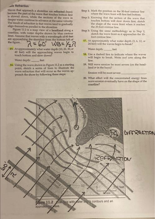 ve Refraction Waves that approach a shoreline are | Chegg.com