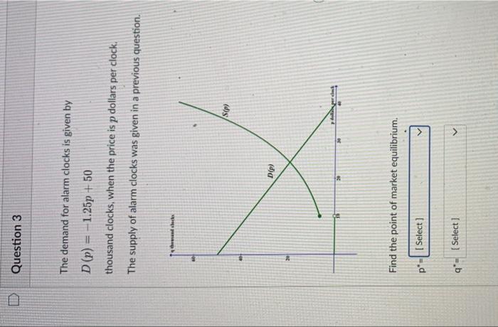 The demand for alarm clocks is given by | Chegg.com