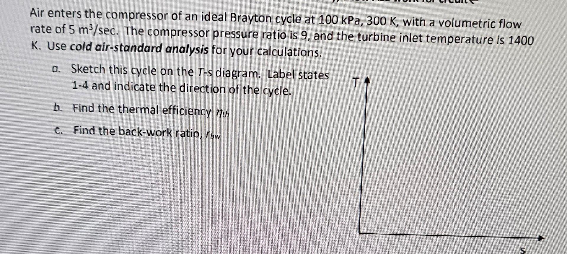 Solved Air enters the compressor of an ideal Brayton cycle | Chegg.com