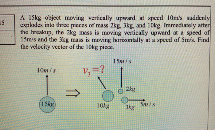 Solved 15 A 15kg object moving vertically upward at speed | Chegg.com