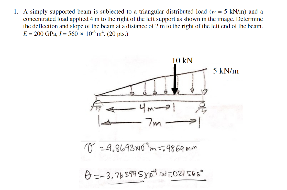 Solved A simply supported beam is subjected to a triangular | Chegg.com