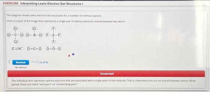 Solved This diagram shows Lewis electron dot structures for | Chegg.com